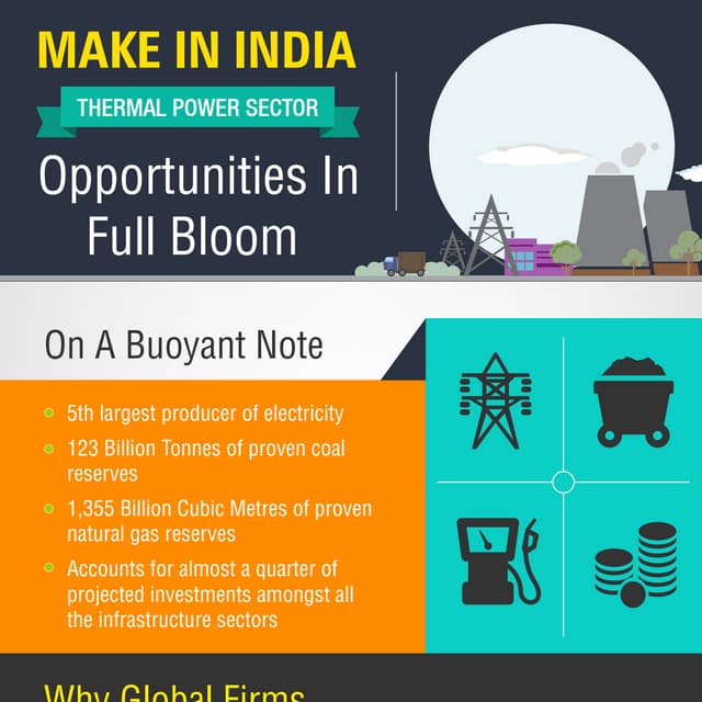 Infographic:Thermal Power Sector-Opportunities In Full Bloom | PDF