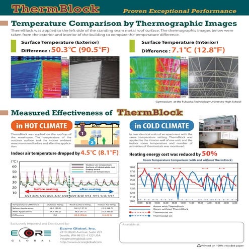 Therm Block Brochure | PDF