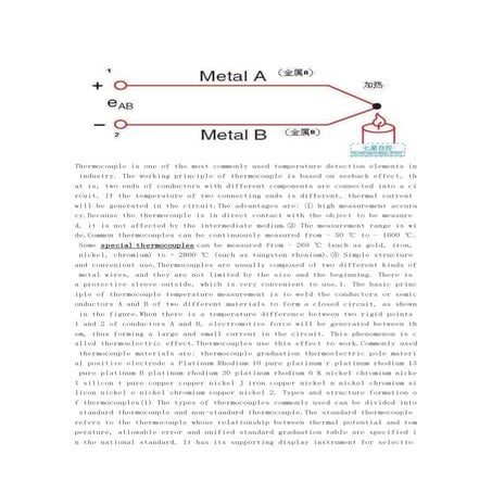 Thermocouple Temperature Measurement Principle And Common Faults Docx