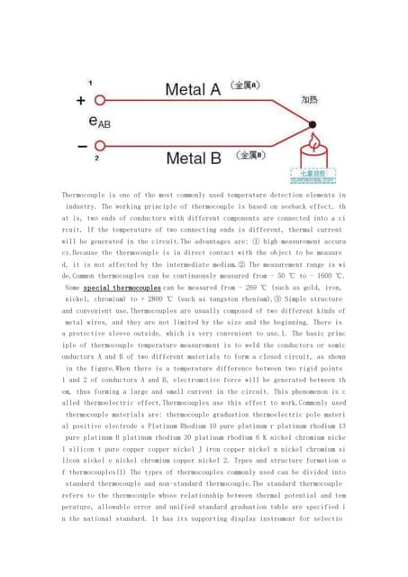 Instrumentation Lab. Experiment #8 Report: Thermocouples | DOCX | Chemistry | Science