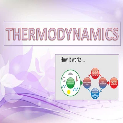 Thermodynamics | PPT