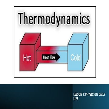 Thermodynamics General Sciencesssssssssssssssssssssssssssssssssss | PPTX