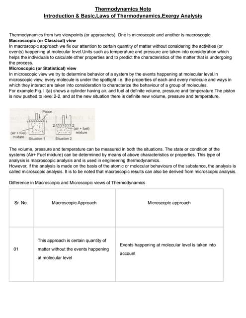 Introduction to thermodynamics | PPTX