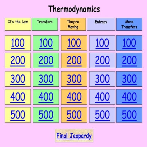 Thermo jeopardy (003) | PPT