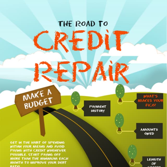 The Road to Credit Repair | PDF