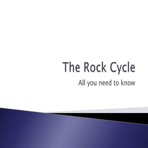The layers of the earth | PPTX