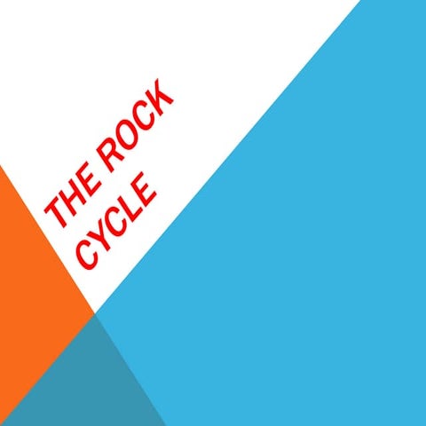 Rock cycle | PPTX
