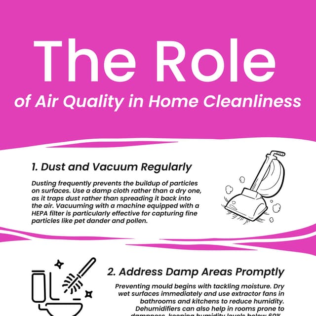 The Role of Air Quality in Home Cleanliness.pdf