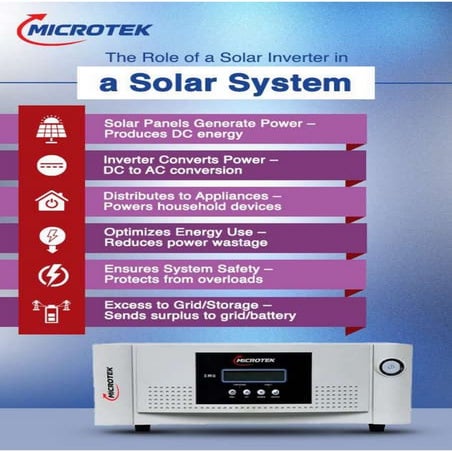 The role of a solar inverter in a solar system | PDF