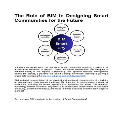 The Role of BIM in Designing Smart Communities for the Future (1).pdf