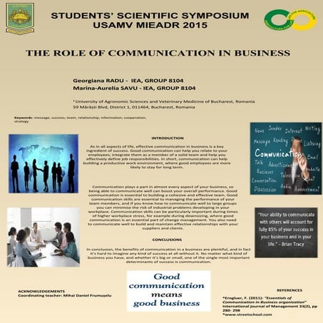 The role of communication in business (poster) | PPT