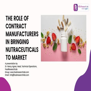 The role of contract manufacturers in Bringing Nutraceuticals to Market ...