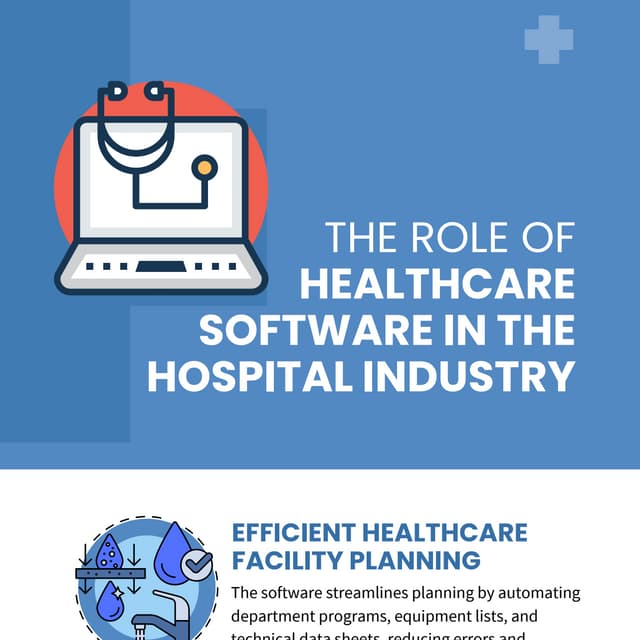 The Role of Healthcare Software in the Hospital Industry. | PDF