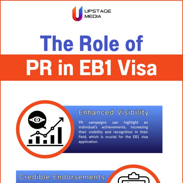 The Role of PR in EB1 Visa | PDF