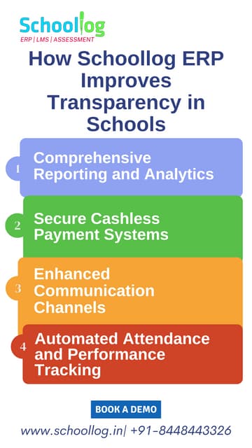 Supporting Parent Engagement in Student Activities with Schoollog ERP.pdf