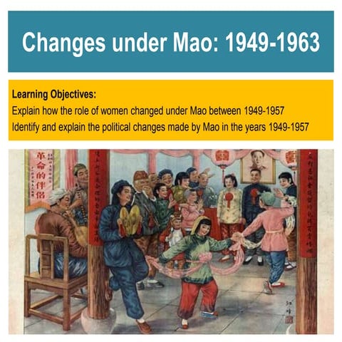 The Role of Women in China | PPTX