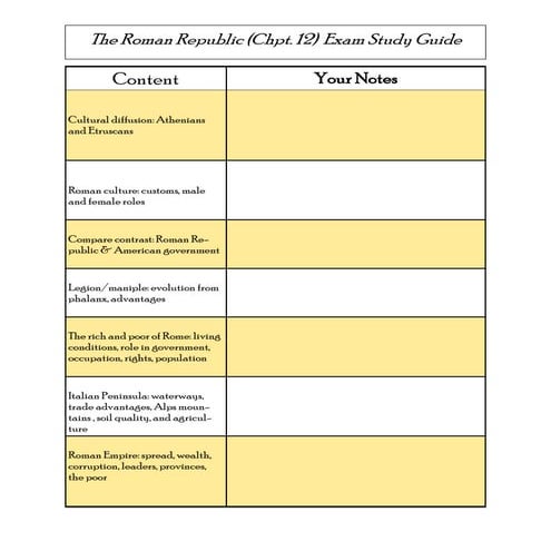 The roman republic chpt. 12 study guide | PDF