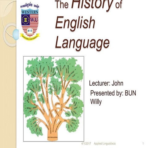 The Root of English Language | PPTX | Genealogy and Ancestry | Hobbies ...