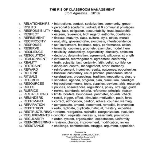 The r's of classroom management | DOC