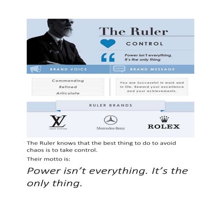 The Ruler.docx