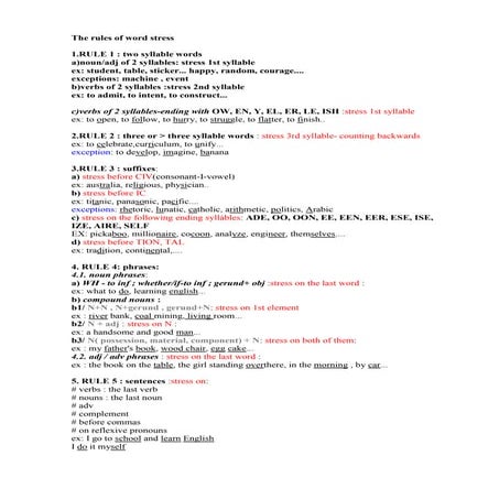 Rules of word stress in english | PPT