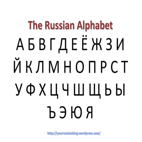 The Russian Alphabet | PPTX