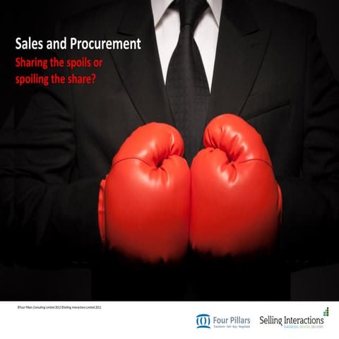The Sales And Procurement Relationship 2012 Report | PPT