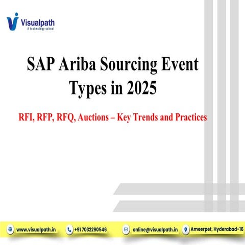 The SAP Ariba Training in Hyderabad - Online and Ameerpet Classes.ppt