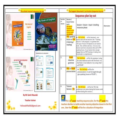 The school manual sequence lay out vs program seq plan lay out | PDF