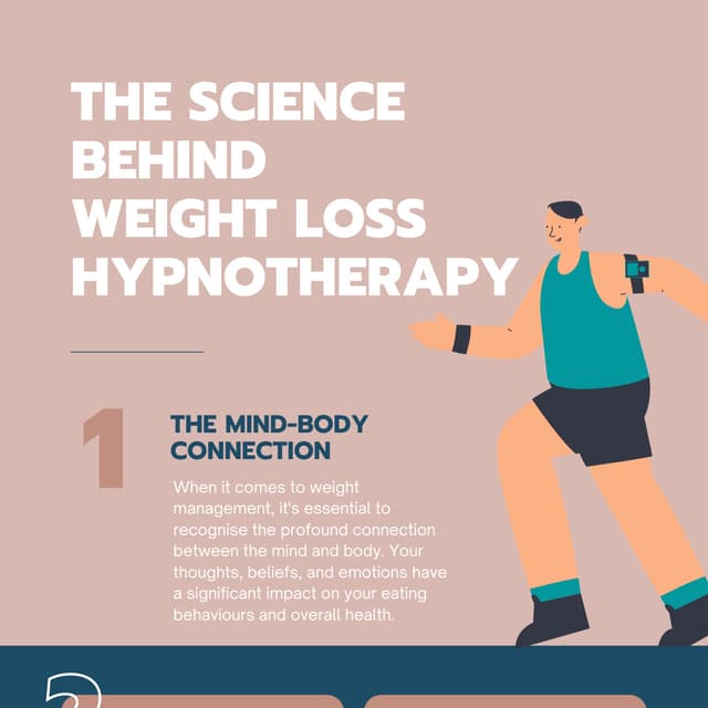 The Science Behind Weight Loss Hypnotherapy.pdf
