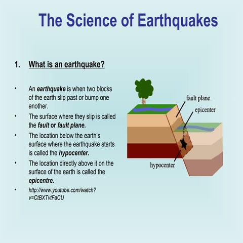 The Science Of Earthquakes | PPT | Geology | Science