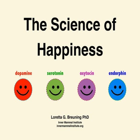 The Science of Happiness | PPT
