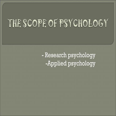 Introduction to psychology | PPT