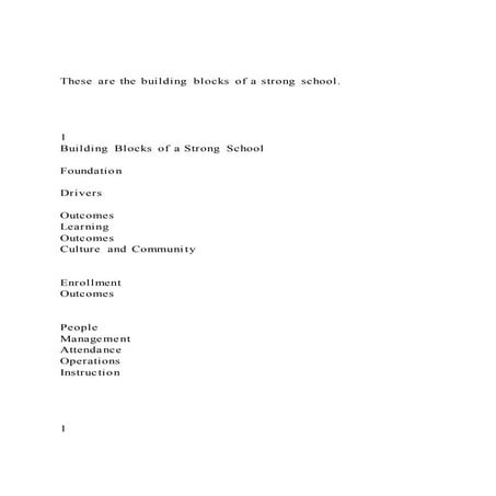 These are the building blocks of a strong school.1Bu.docx