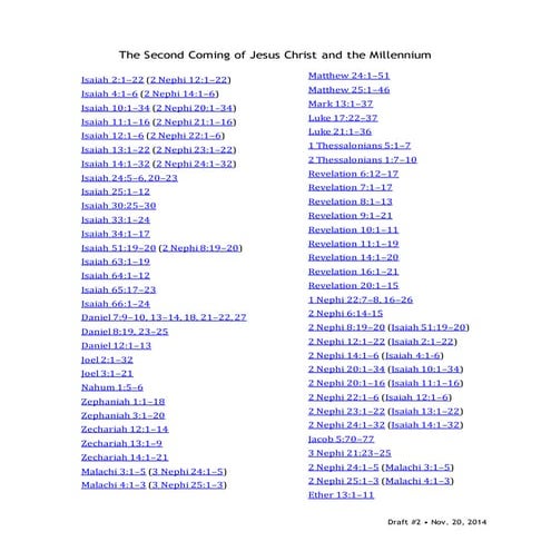 The Second Coming of Jesus Christ and the Millennium (LDS) | DOCX