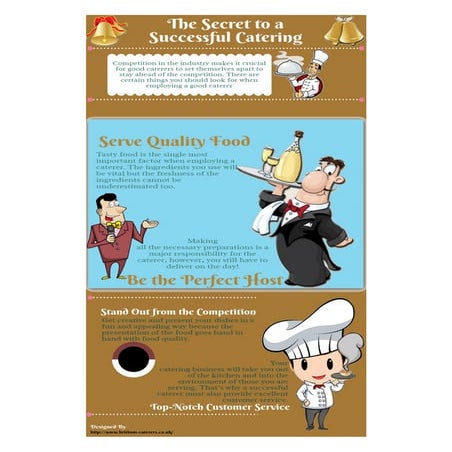 The Secret to a Successful Catering | PDF