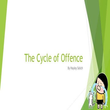 The Cycle of Offence | PPTX