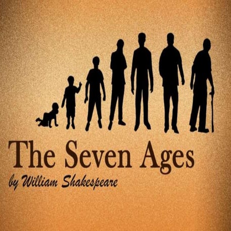 The Seven Ages by William Shakespeare | PPTX