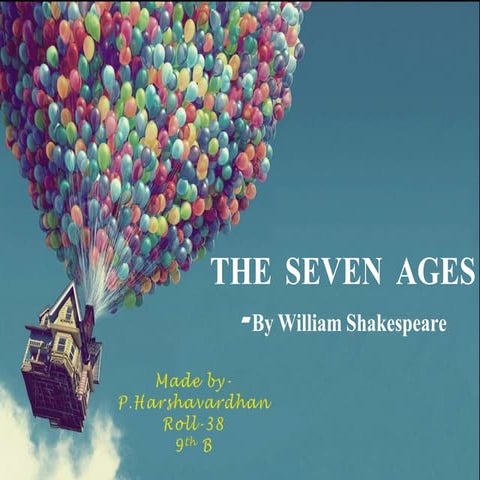 The seven ages by shakespeare | PPTX