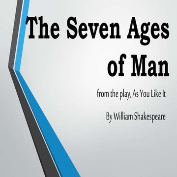 The seven ages of man | PPTX
