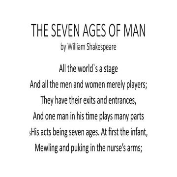 GRADE 9- LITERARY DISCUSSION OF THE SEVEN AGES OF MAN.pptx