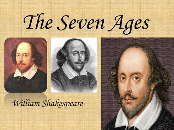 Seven ages , by William Shakespeare, YOGI | PPT
