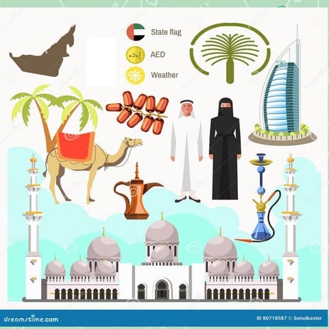 The Seven Emirates of UAE-History and Heritage.pptx