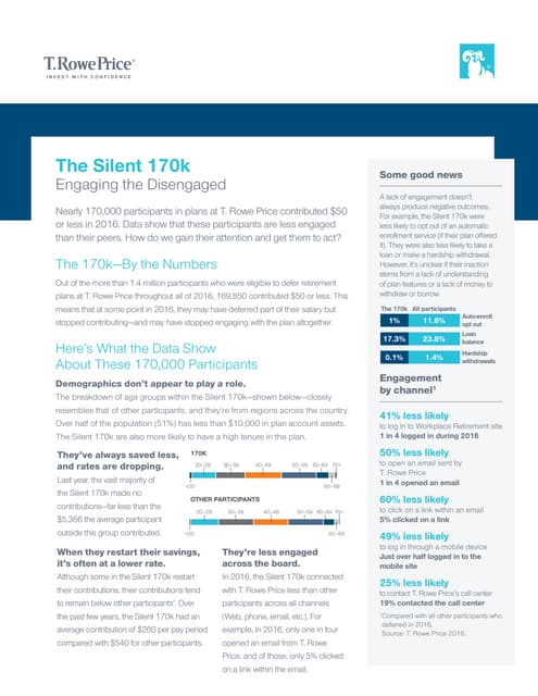 2019 Venture Limited Partner survey | PPT