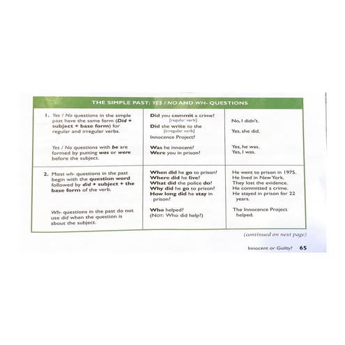 THE SIMPLE PAST YES NO AND WH-QUESTIONS.pdf