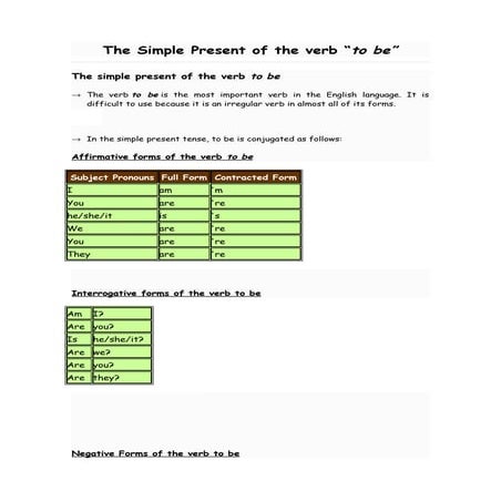 The simple present of the verb to be and others+exercises | DOC