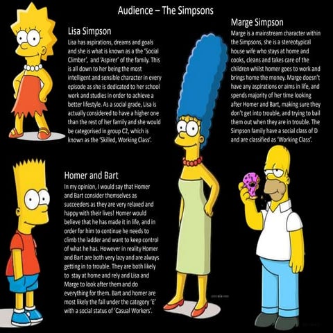 Audience - The Simpsons | PPTX