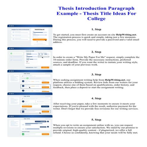 Thesis Introduction Paragraph Example - Thesis Title Ideas For College ...