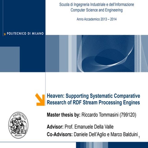 Heaven: Supporting Systematic Comparative Research of RDF Stream ...