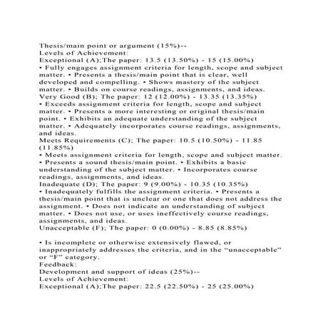 RUBRICS FOR RESEARCH TITLE PROPOSAL SENIOR HIGHSCHOOL | PPTX